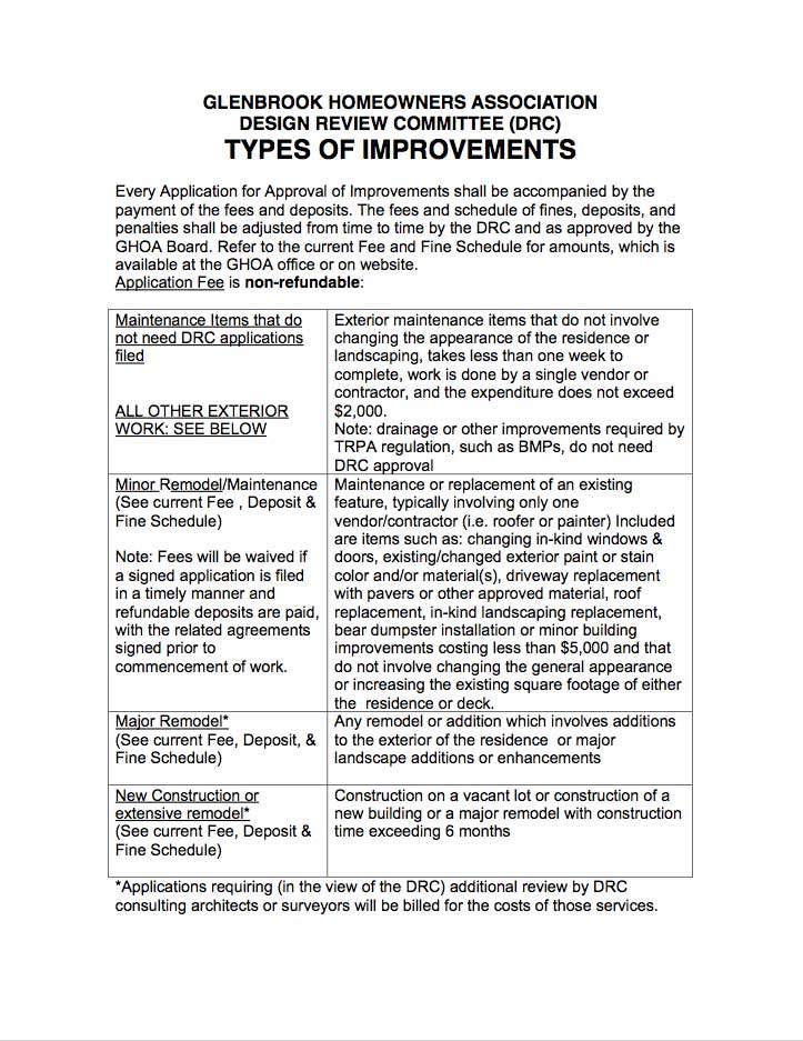 Design Review - Glenbrook Homeowners Association